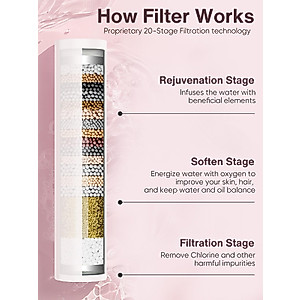 Cobbe Filtered Shower Head with Handheld, High Pressure 6 Spray Mode Showerhead with Filters, Water Softener Filters Beads for Hard Water - Remove Chlorine - Reduces Dry Itchy Skin, Pink