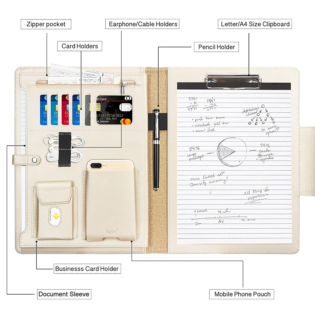 Toplive Padfolio Portfolio Case, Conference Folder Executive Business Padfolio with Document Sleeve,Letter/A4 Size Clipboard,Business Card Holders, Portfolio Padfolio for Women/Men,Black