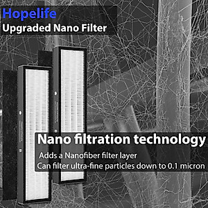 Hopelife Flt4825 Hepa Filter B,Compatible with Guardian Ac4825 Replacement Filter,Compatible with Guardian Air Purifier Filter Replacement AC4825 AC4300 AC4800 AC4900 AC4850 CDAP4500 AP2200