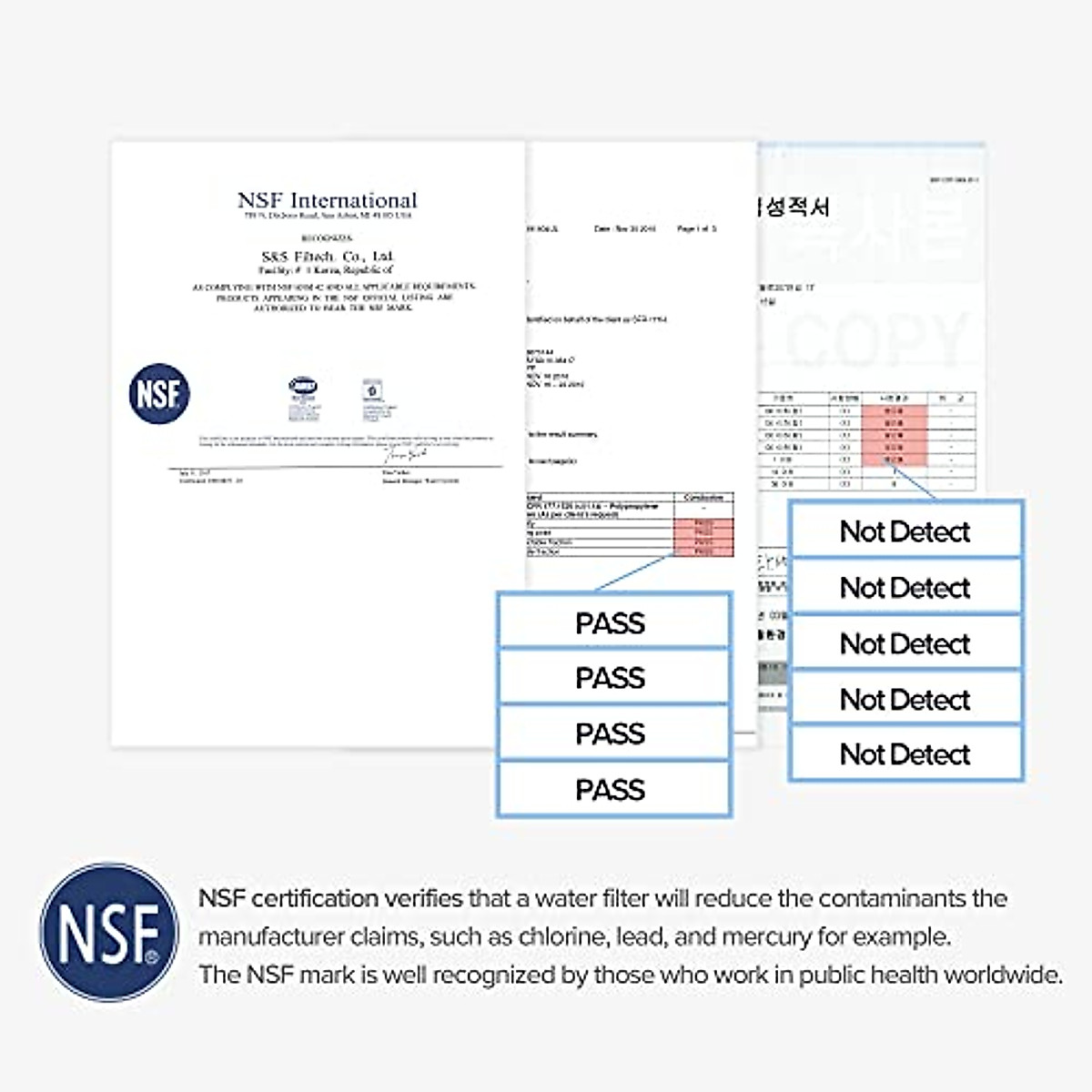 BODIBEAM Bathroom Sink Filter, Set of 2, NSF Certified, Removes Fine Impurities, Chlorine & Rust, Vitamin C Gel, Skincare Water Filter, Gifts for Women