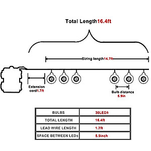DAYLIGHTIR Halloween Ghost Eyeball String Lights, 16ft 30LED Battery-Powered Remote-Control Perfect Halloween Decoration for Outdoor, Indoor, Garden, Yard, Tree, Party (Red)