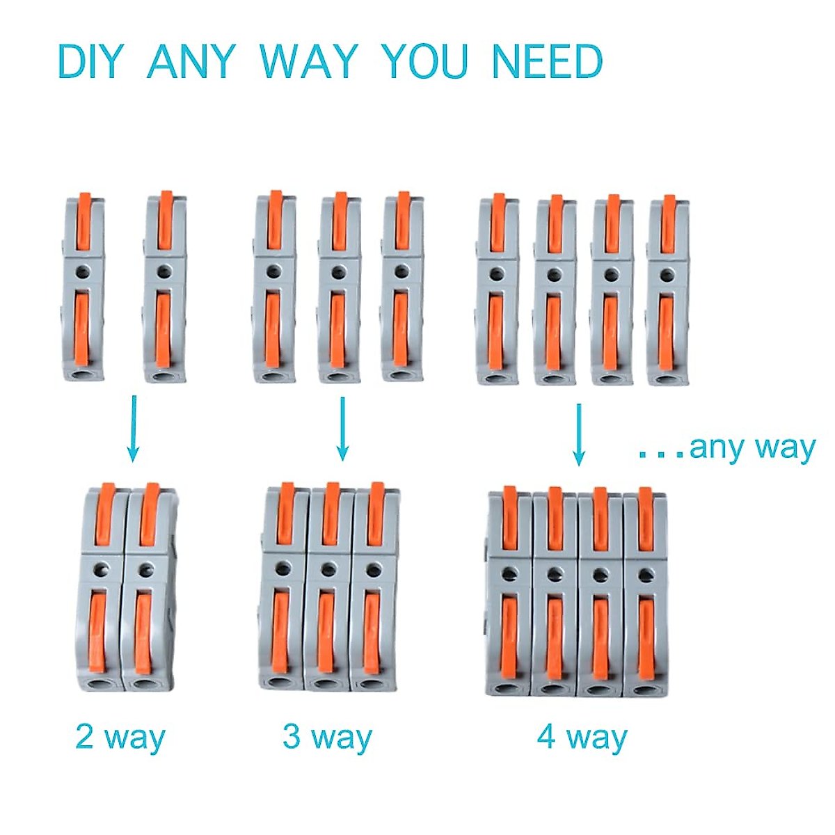 Glutoad 50 Pcs Lever Wire Connectors, 1 to 1 Inline Wire Connector Push-in, Compact Splicing Electrical Connectors Butt Terminals, for Quick Connect 28-12 AWG