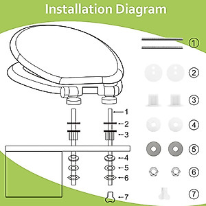 SAINOS Elongated Wooden Toilet Seat with Quietly Close and Soft Close Hinges, Adjustable Toilet Seat, Easy to Install also Easy to Clean