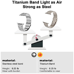 Wolait Ultra 2 Watch Band Compatible Apple Watch Ultra Band 49mm & Series 10 46mm,Genuine Titanium iWatch Bands with Button Clasp for Men,Natural Titanium