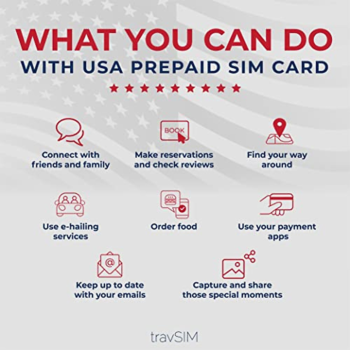 travSIM Prepaid SIM Card USA (T-Mobile Network) | Unlimited Mobile Data at 4G / 5G Speeds | US SIM Card with Unlimited Talk & Text in US | US Mobile SIM Card Valid for 30 Days