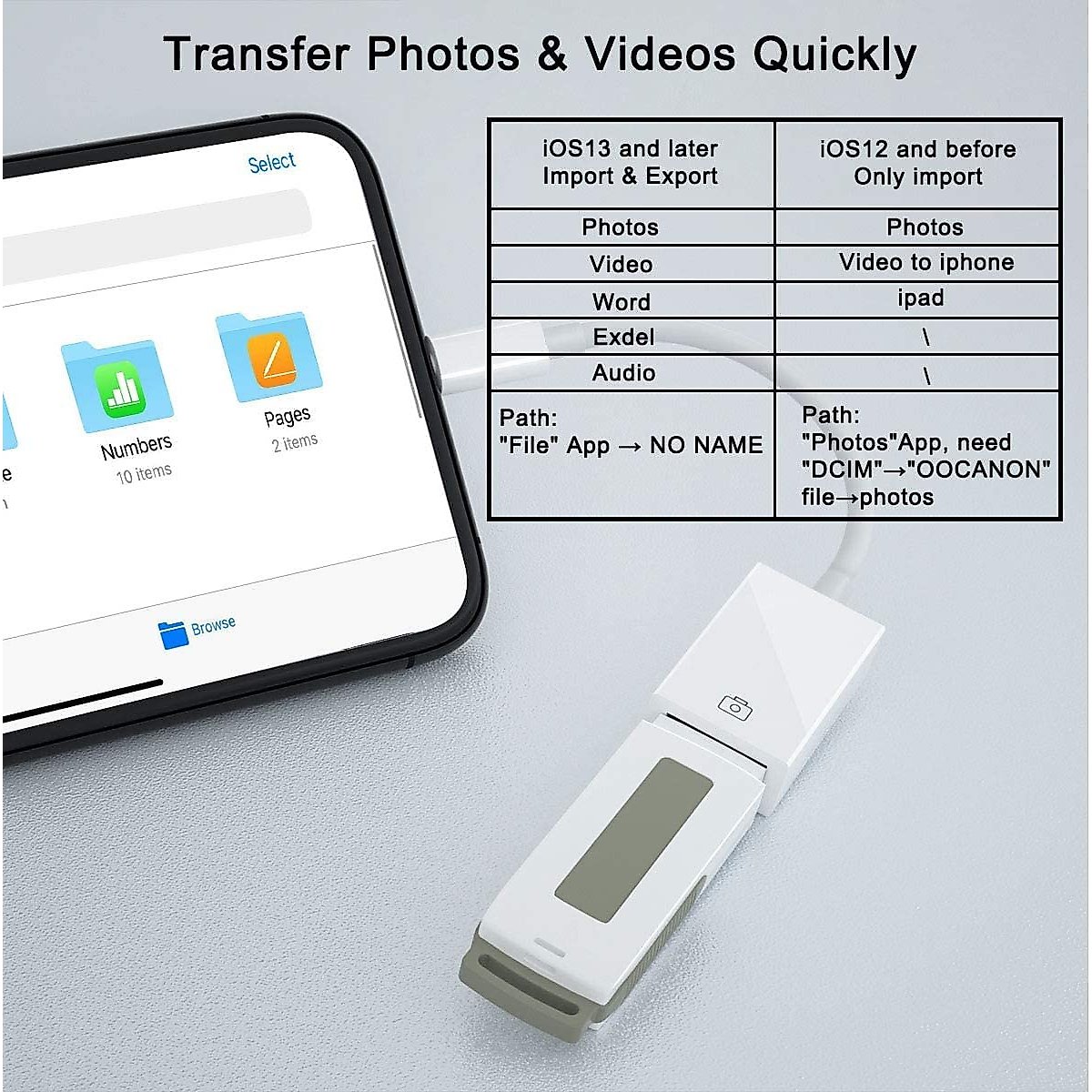 【Apple MFi Certified】 Lightning to USB Camera Adapter for iPhone/iPad, Female USB 3.0 OTG Cable Adapter Support Connect Camera,USB Flash Drive,Card Reader,MIDI Keyboard, Mouse