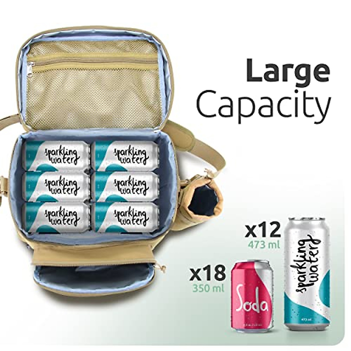 Lunch Box For Men Or Large Lunch Bag For Women - Durable Cooler Lunch Box With Thick Insulation; Can Be Mens Lunchbox For Work, Tactical Lunch Box or Insulated Lunch Bags for Women