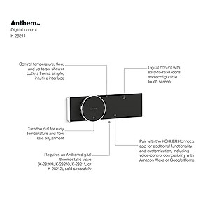 KOHLER 28214-BN Anthem Recessed Mechanical Thermostatic Valve, Brushed Nickel