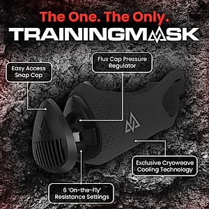 Training Mask Training Mask 3.0 (Medium)
