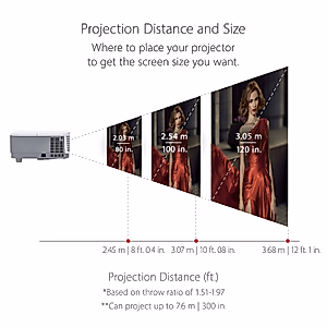 ViewSonic PG707X 4000 Lumens XGA Networkable DLP Projector with HDMI 1.3x Optical Zoom and Low Input Lag for Home and Corporate Settings