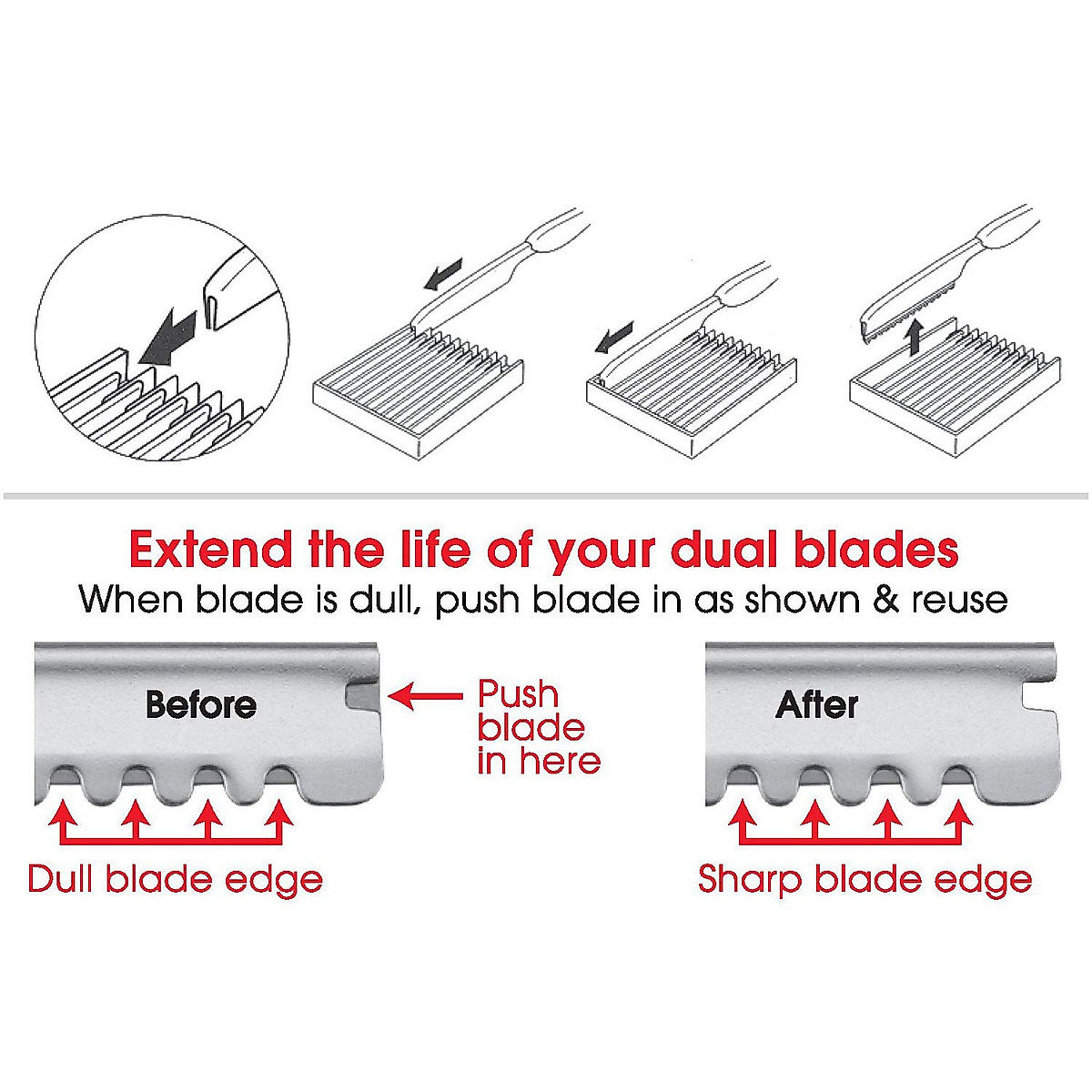 Olivia Garden The Edge™ - box of 10 replacement blades