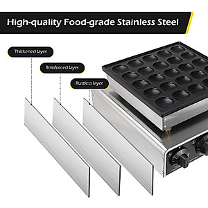 Dyna-Living Mini Dutch Pancake Maker 25PCS Commercial Mini Pancake Maker Non-stick Dorayaki Maker Electric Dutch Pancake Baker 950W Mini Pancake Dutch Machine for Home Kitchen