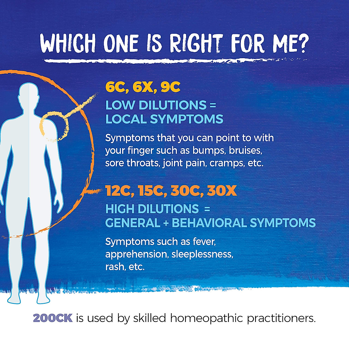 Boiron Carbo Vegetabilis 30C, 80 Pellets, Homeopathic Medicine for Bloating and Gas