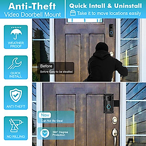 Zortwury Anti-Theft Blink Doorbell Mount, No Drill Doorbell Mounting For Blink Video Doorbell，Blink Video Doorbell Holder, Easy to Install, Fit for Blink Doorbell Camera
