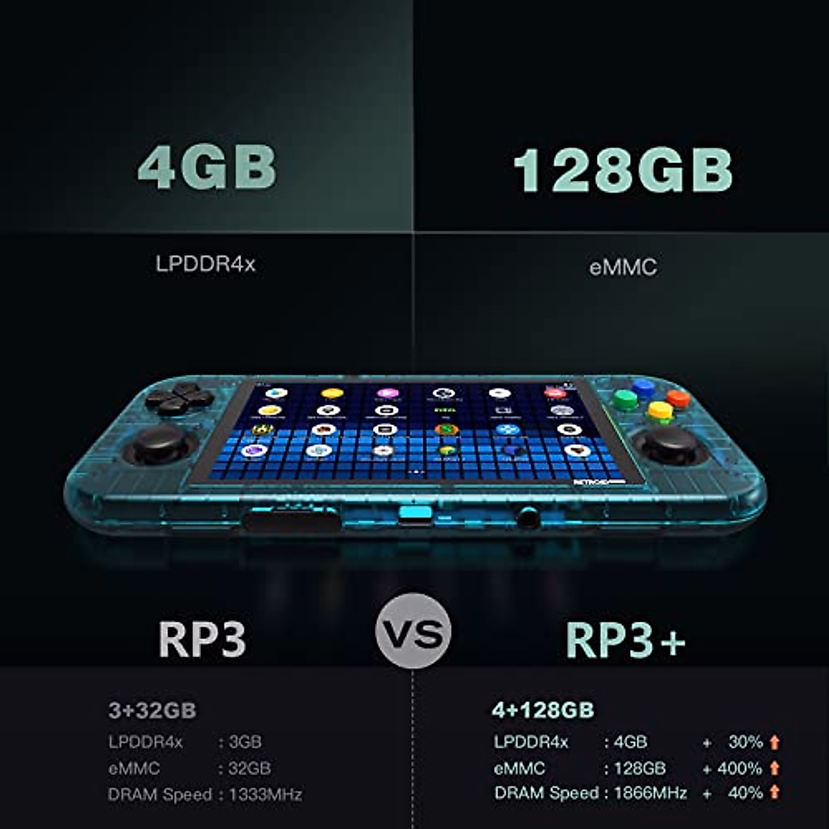 Retroid Pocket 3 Plus Retro Game Handheld Console, Retroid Pocket 3 Plus Android Retro Game Console Multiple Emulators Console Handheld 4.7 Inch 16:9 Display 4500mAh Battery Classic Games (16bit)