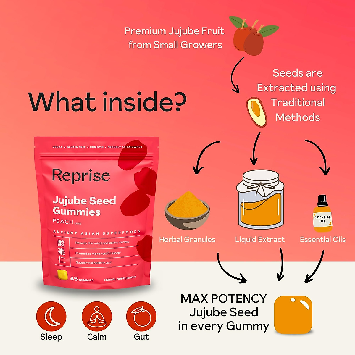 Jujube Seeds in Daily Gummies, 300 mg Full-Spectrum Jujube Seeds, Supports Relaxation & Restful Sleep, 100% Plant Based Vegan & Gelatin Free, Peach Flavored, 45 Gummies