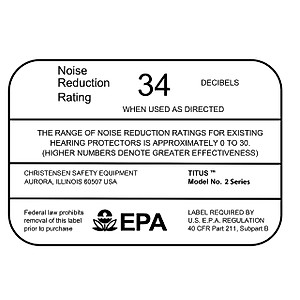 TITUS 2 Series - 34 NRR Slim-Line Hearing Protection & G26 Competition Z87.1 Safety Glasses Combos (Grey, Clear)