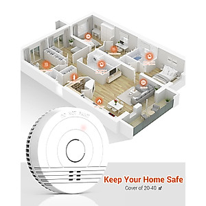 Jemay Smoke Detector Fire Alarm Battery Powered, Smoke Alarm with Advanced Photoelectric Technology, Smoke Detectors with LED Indicator & Silence Button. Fire Safety for Home and Bedroom, 5 Pack