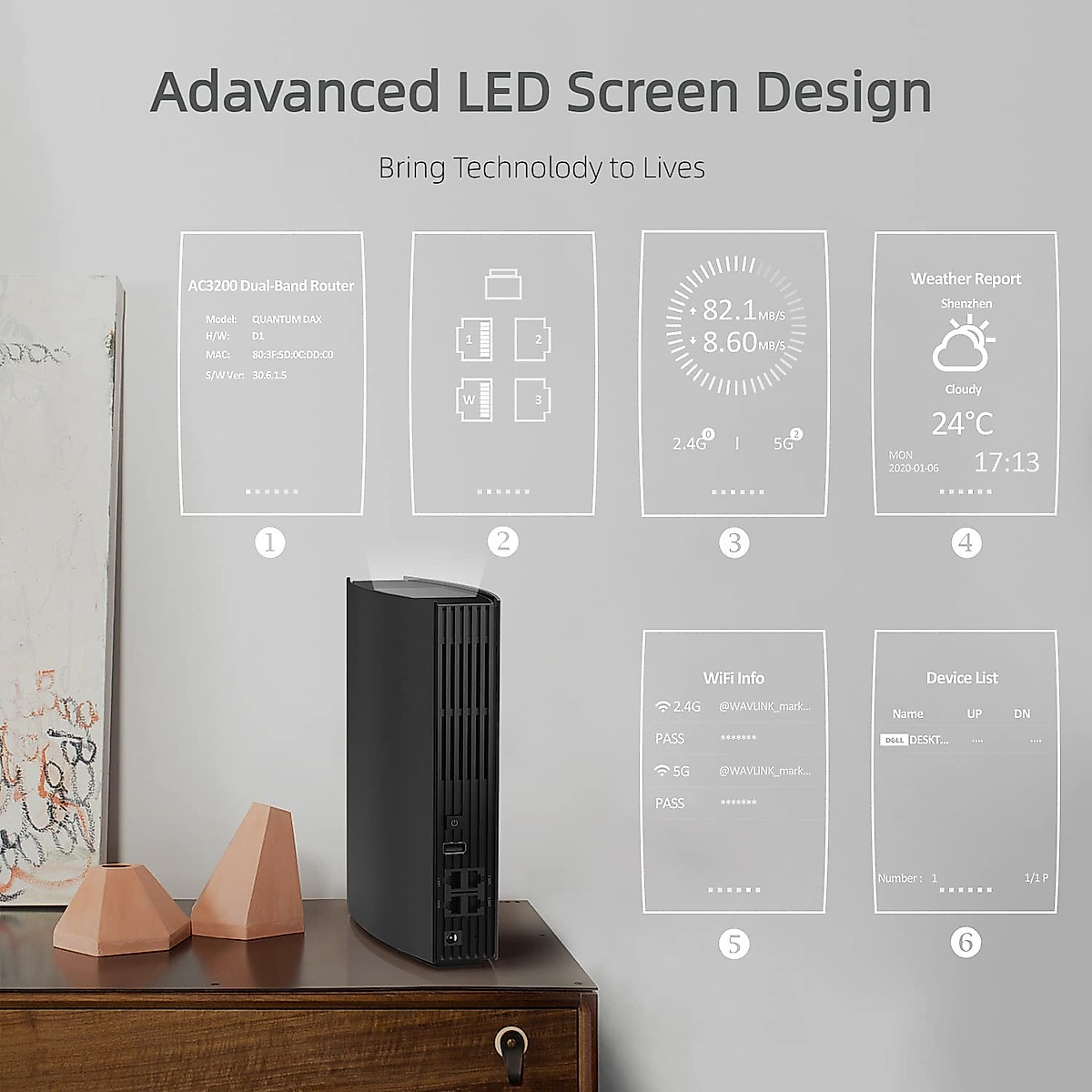 AC3200 Smart WiFi Router with LED Screen - Dual Band Gigabit Router for Home | Up to 2500 sq.ft Coverage & 100 Devices | 4 GB Ports & 1 USB | QoS, Parental Control, MU-MIMO