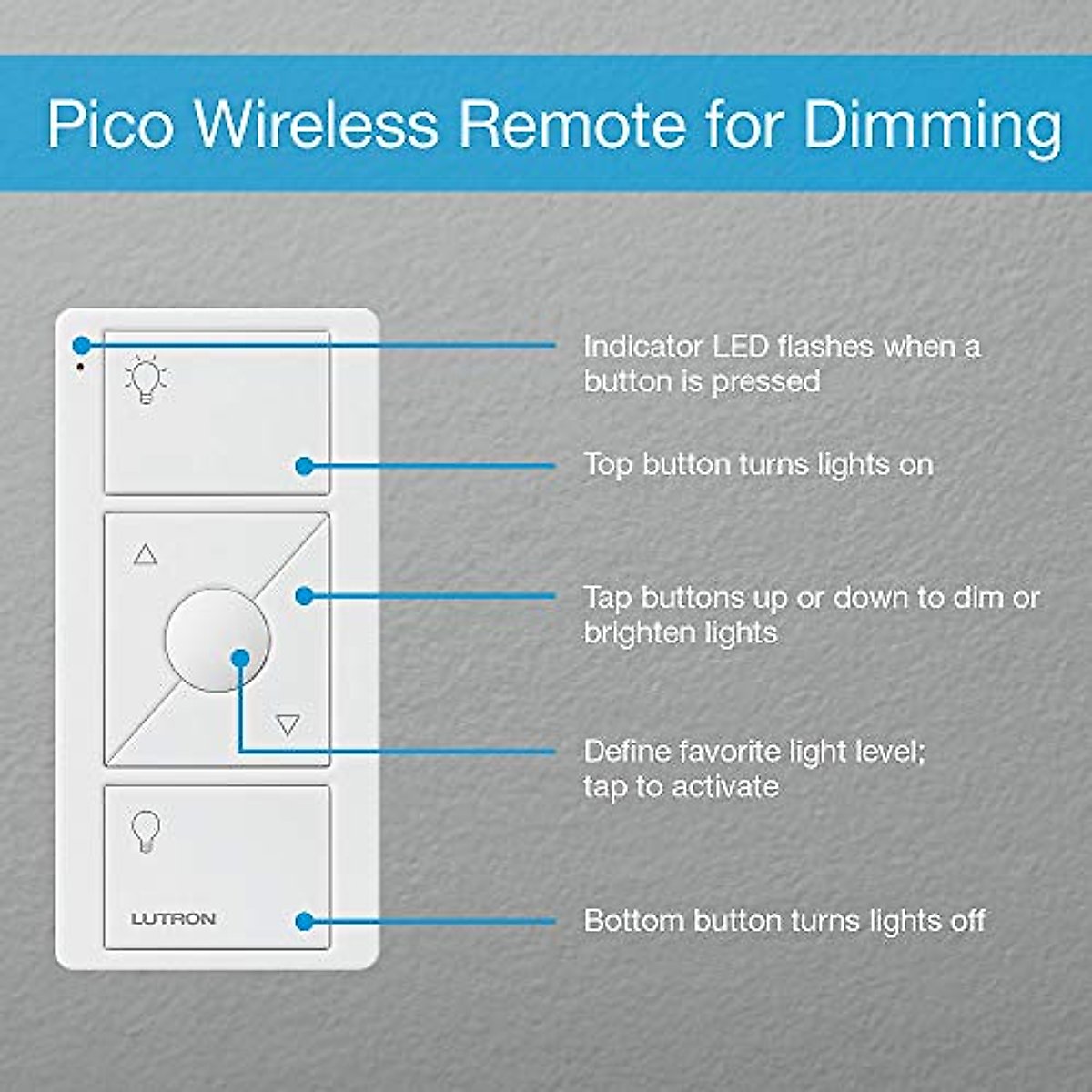 Lutron Caseta Smart Start Kit for Lamps, Plug-In Lamp Dimmer with Smart Bridge and Pico remote, Compatible with Alexa, Apple HomeKit, and the Google Assistant | P-BDG-PKG1P | White