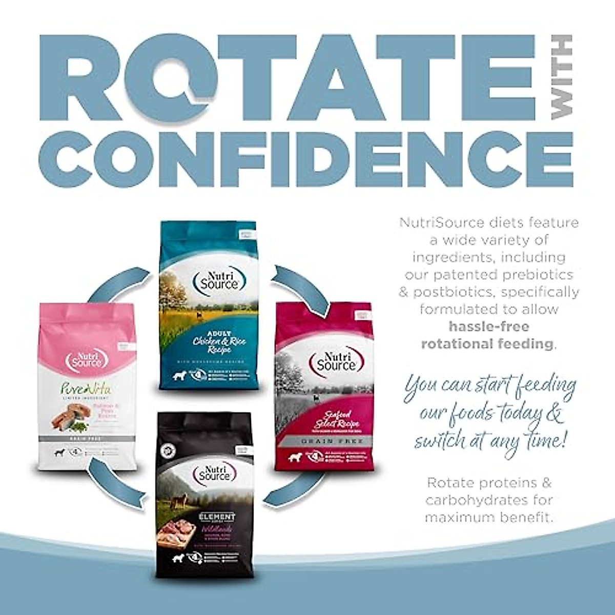 NutriSource Element Series Dog Food, Made with Haddock, Trout and Duck, with Heirloom Grains, 4LB, Dry Dog Food