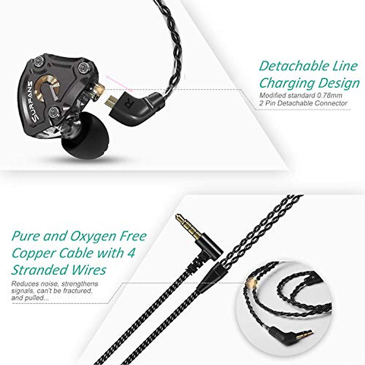 Surfans SE01 IEM Headphone, High-Res Lossless Hybrid Driver Bass in Ear Monitors Earphone, Noise Isolating Wired Earbuds with 0.78mm 2pin Detachable Cable