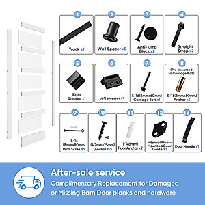 ARKHJEM Frosted 5 Panel Glass Sliding Barn Door 42''×84'' Barn Door, Hardware Kit Included, Assembly Needed, Water-Proof PVC Surface,Easy Installation for Living Room,White