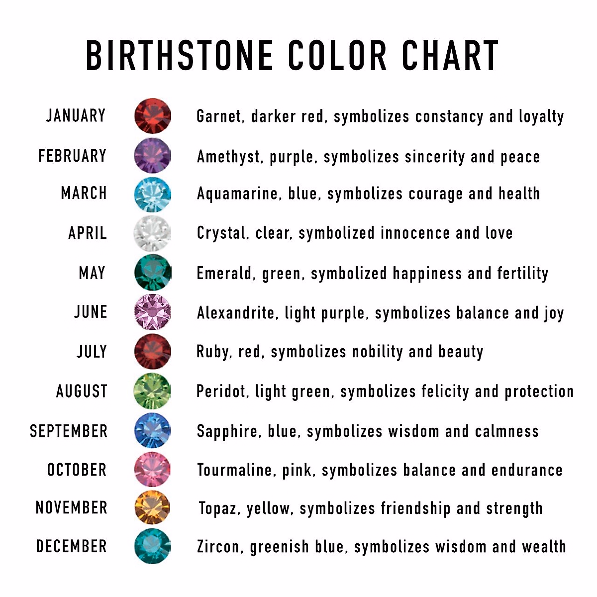 Bunny Skull Birthstone Necklace With Swarovski Crystal 19" plus 2" extender (07-July – Red)