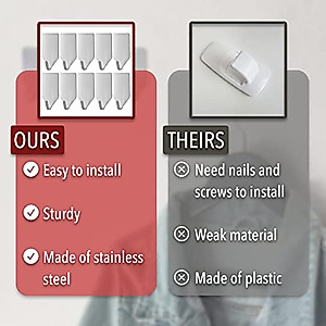 UNCO- Metal Small Adhesive Hooks, 10 Pack, Stainless Steel, Hooks for Hanging Towels, Adhesive Wall Hooks, Stick on Hooks, Self Adhesive Hooks, Hanging Hook, Kitchen Hooks, Adhesive Hook, Sticky Hook