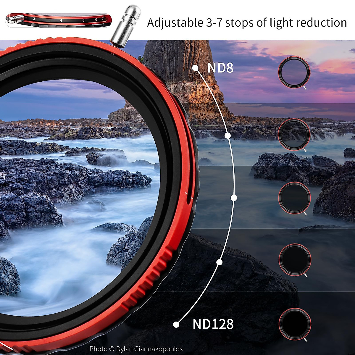 Haida Filter for Camera Pro II Multi-Coating Circular Polarizer + Variable Neutral Density SLR Camera Lens Filter Waterproof Scratch Resistant Nano-Coating CPL + VND Filter 77mm(2 in 1)