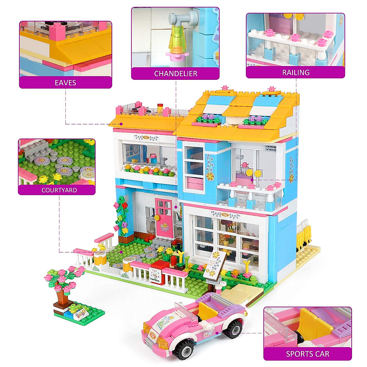 VIOSEBN Friends House Building Kit, Family Friends House Building Blocks Sets, Creative Roleplay Toy Christmas Birthday Gift for Kids Boys Girls Age 6-12 Years 1009 Pieces
