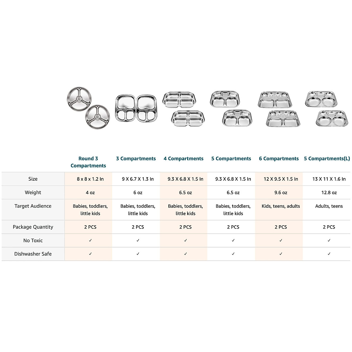 Korean Stainless Steel Divided Plates by KS&E, Little Kids Toddlers Babies Tray, BPA Free, Diet Food Control, Compact Serving Platter, Dinner Snack, 4 Compartment Plate Silver, Set of 2