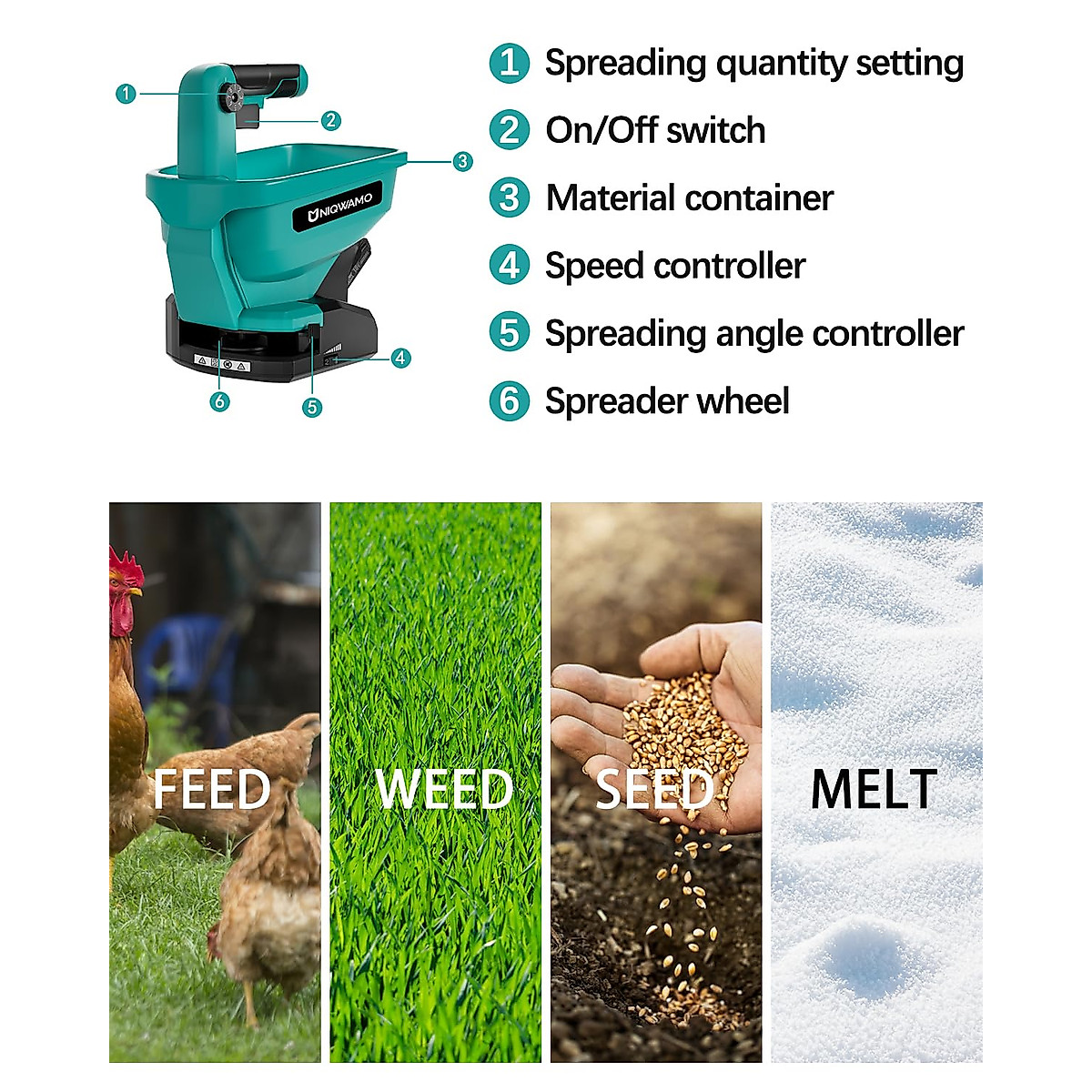 Uniqwamo Grass Seed Spreader for Makita 18V Li-ion Battery, Available Year-Round, Grass Seeds, Rock Salt (Battery not Included)