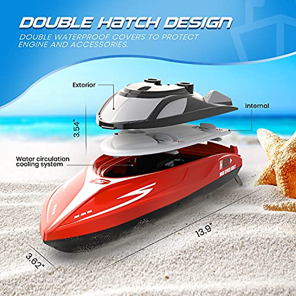 DEERC H120 RC Boat 20+ MPH, Fast Remote Control Boats for Pools and Lakes, 2.4 GHz Racing Boats for Kids & Adults with Rechargeable Battery,Low Battery Alarm,Capsize Recovery,Gifts for Boys Girls