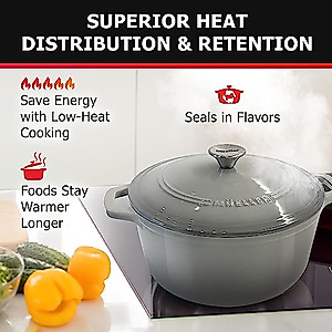 Mueller 6 Quart Enameled Cast Iron Dutch Oven, Heavy-Duty Casserole and Braiser Pan with Lid and Knob, Safe for All Cooktops