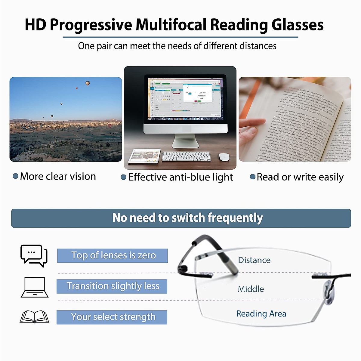 SUGLSS Photochromic Progressive Multifocus Reading Glasses for Men Women Diamond Cut Anti-Blue Light Multifocal Reader Diamond-cut Titanium Frame Transition Sunglasses No Line Eyeglasses 2.5