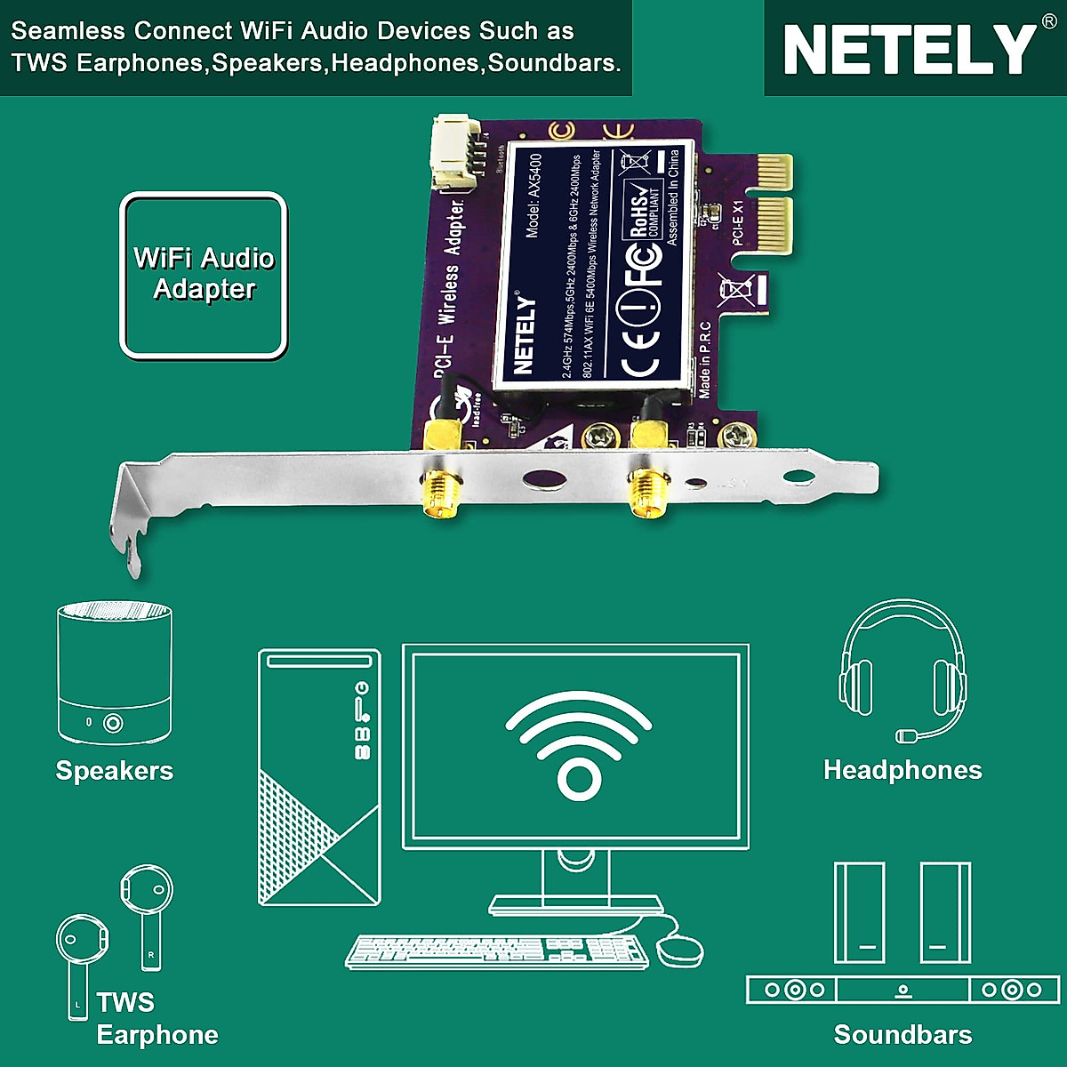 NETELY 802.11AX WiFi 6E 5400Mbps PCIE WiFi Adapter with Bluetooth 5.2 for Windows 10/11 64bit Desktop PCs, 2.4GHz 574Mbps, 5GHz 2400Mbps, and 6GHz 2400Mbps, Intel WiFi 6E AX210 PCIE WiFi Card (AX5400)