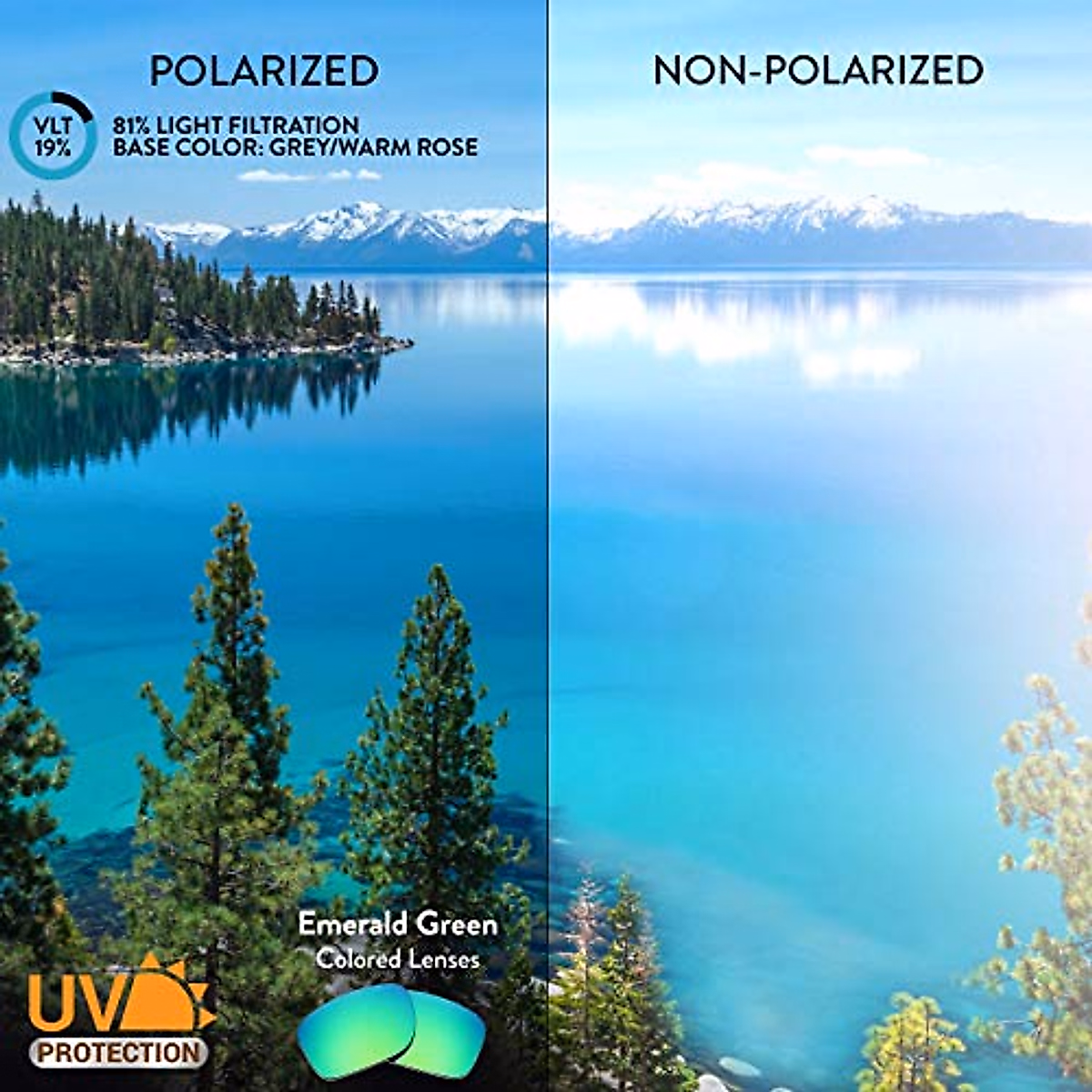 Apex Lenses Non-Polarized Replacement Lenses for Dragon Hype Sunglasses (Emerald Green)