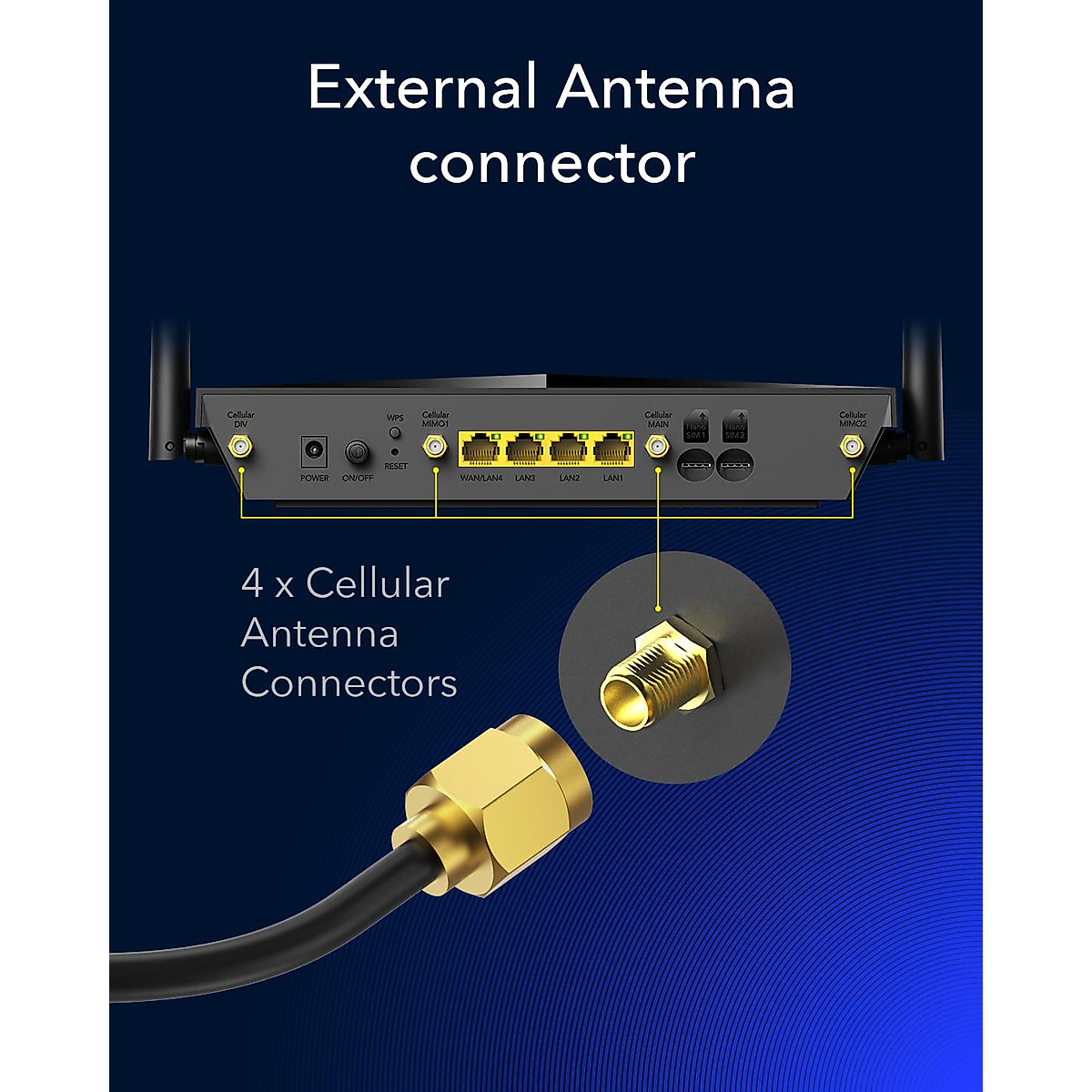 Cudy New 4G LTE Cat 18 WiFi 6 Router, Up to 1.2Gbps 4G LTE Modem, Qualcomm Chipset, 4 x 4 MIMO, AX1800, OpenVPN, Wireguard, Zerotier, Cloudflare, IPv6, Detachable Antennas, Dual SIM, LT18