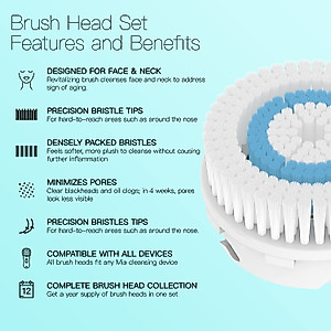 Brushmo Brush Head Replacements Compatible with Clarisonic Mia 1, Mia 2, Mia Fit, Alpha Fit, Smart Profile Uplift and Alpha Fit, Revitalizing Cleanse Facial 4 Pack (Revitalizing Cleanse)