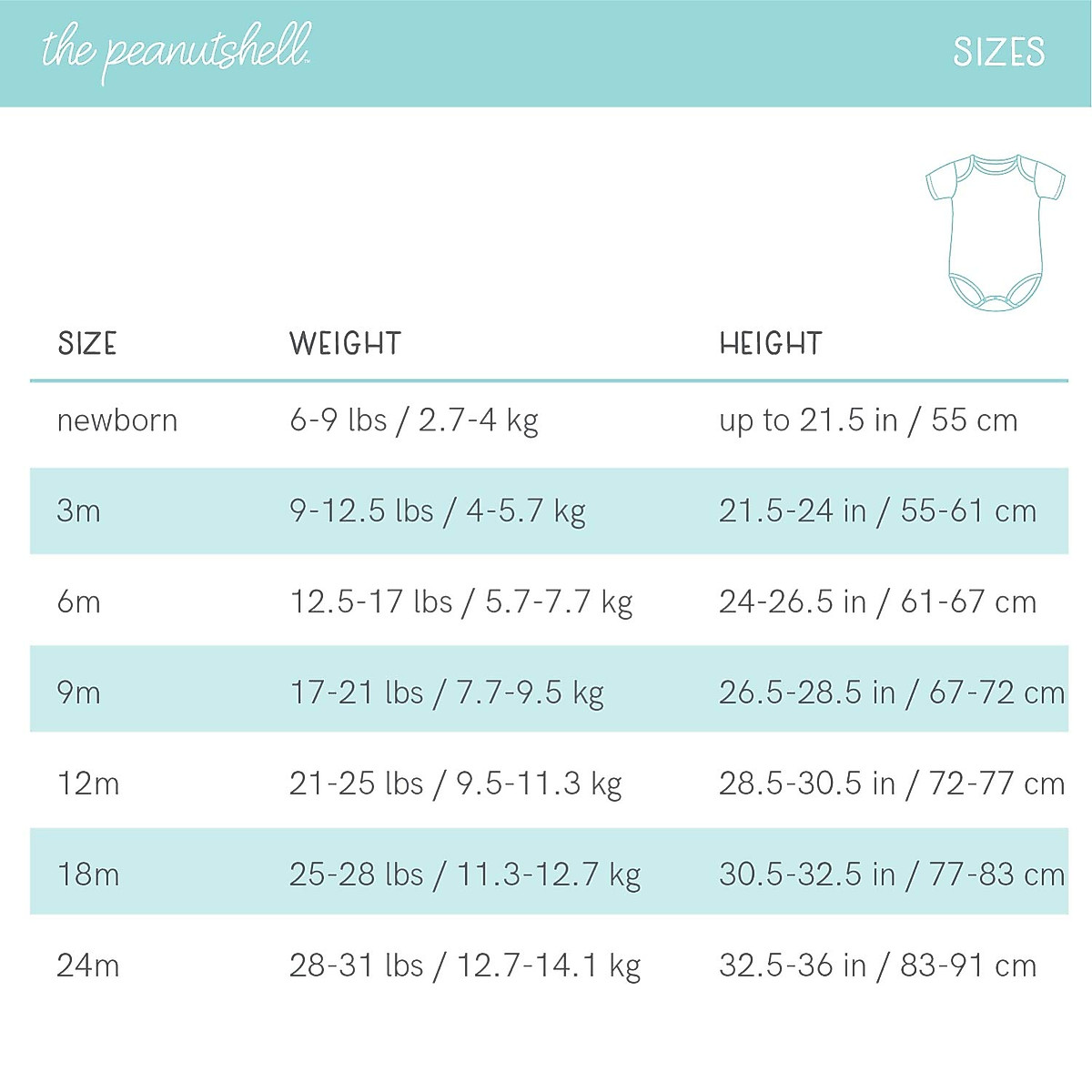 The Peanutshell Short Sleeve Baby Bodysuits Set for Boys or Girls - Safari Animals - 5 Pack Set (3M)