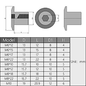 MroMax M6x17mm Nickel Plated Iron Insert Nut Rivet Hex Socket Head Nuts Screw Post Mounting for Furniture Installation Nickel Tone 20Pcs