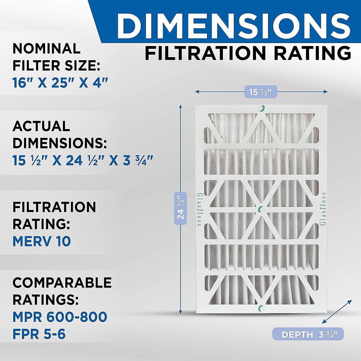 Glasfloss 16x25x4 MERV 10 Pleated 4" Inch AC Furnace Air Filters Quantity 2. Actual Size: 15-1/2 x 24-1/2 x 3-3/4