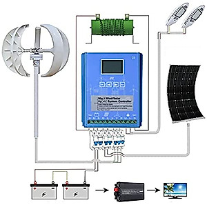 SSQUZA 6000W MPPT Hybrid Wind Solar Charge Booster Controller 12V 24V 48V Wind Generator Solar Panel Charger for Home Use Wind Turbine and PV Panel,48V