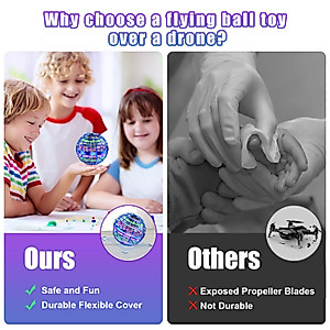 XINHOME Flying Ball Orb Toys Hover Soaring Flying Toy Globe Shape Magic Boomerang Spinner Hand Controller Mini Drone for Kids Adults Outdoor Indoor (Blue)