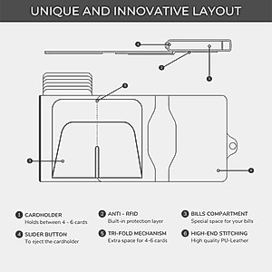 Xclusive Leather Slim Wallet for Men | Trifold RFID Wallet | Luxurious Card Holder & Minimalist Wallet with Money Clip | Blend of Luxury & Utility in Men’s Wallets