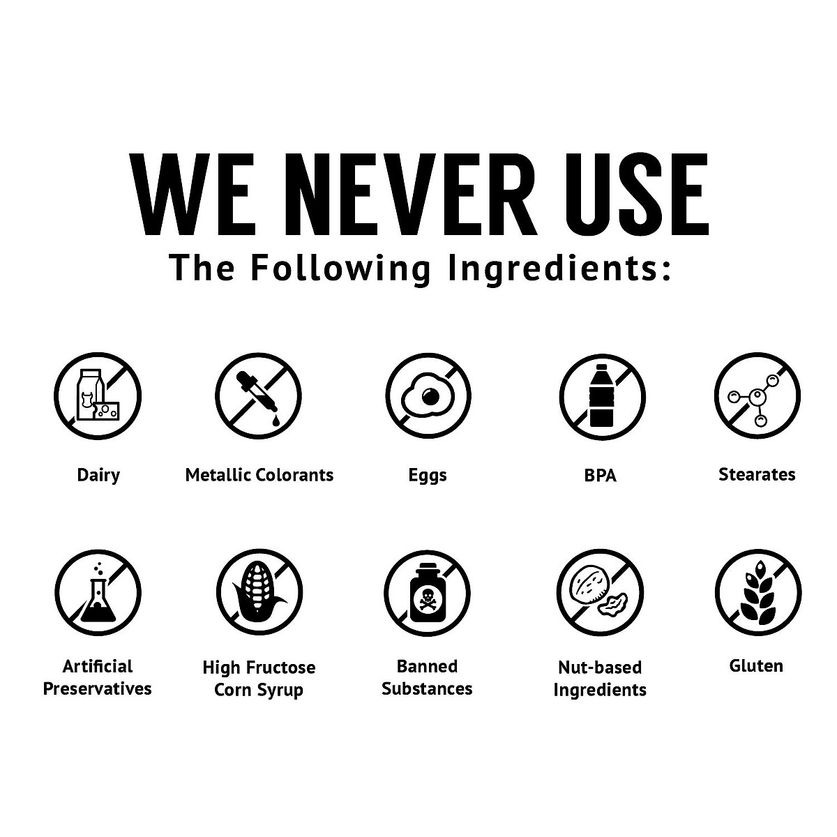 Quad Magnesium Blend by Vitamonk - with Magnesium Orotate, Glycinate Chelate, Magnesium Taurate and Di- Magnesium Malate - High Absorption Magnesium Complex for Sleep, Heart, and Mood