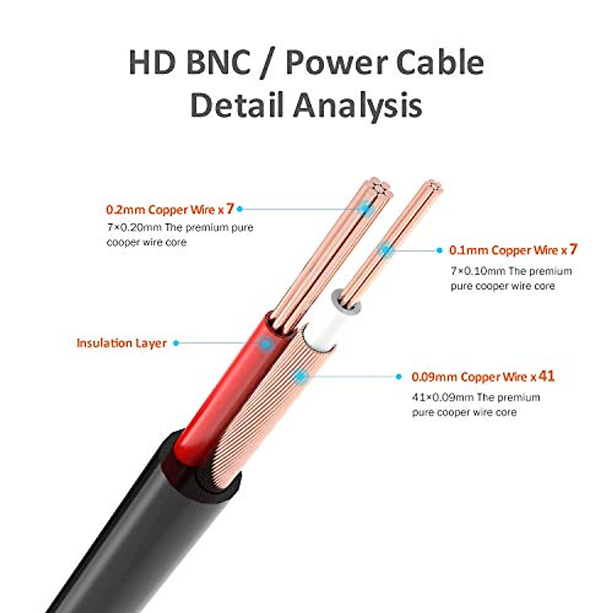 Tonton 4K 8MP 5MP 4-Pack 100 Feet 30 Meters Pre-Made All-in-One BNC Cables for Security Camera System,CCTV, DVR, Surveillance System, with BNC Connectors and RCA Adapters