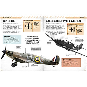 World War II: Visual Encyclopedia (DK Children's Visual Encyclopedias)