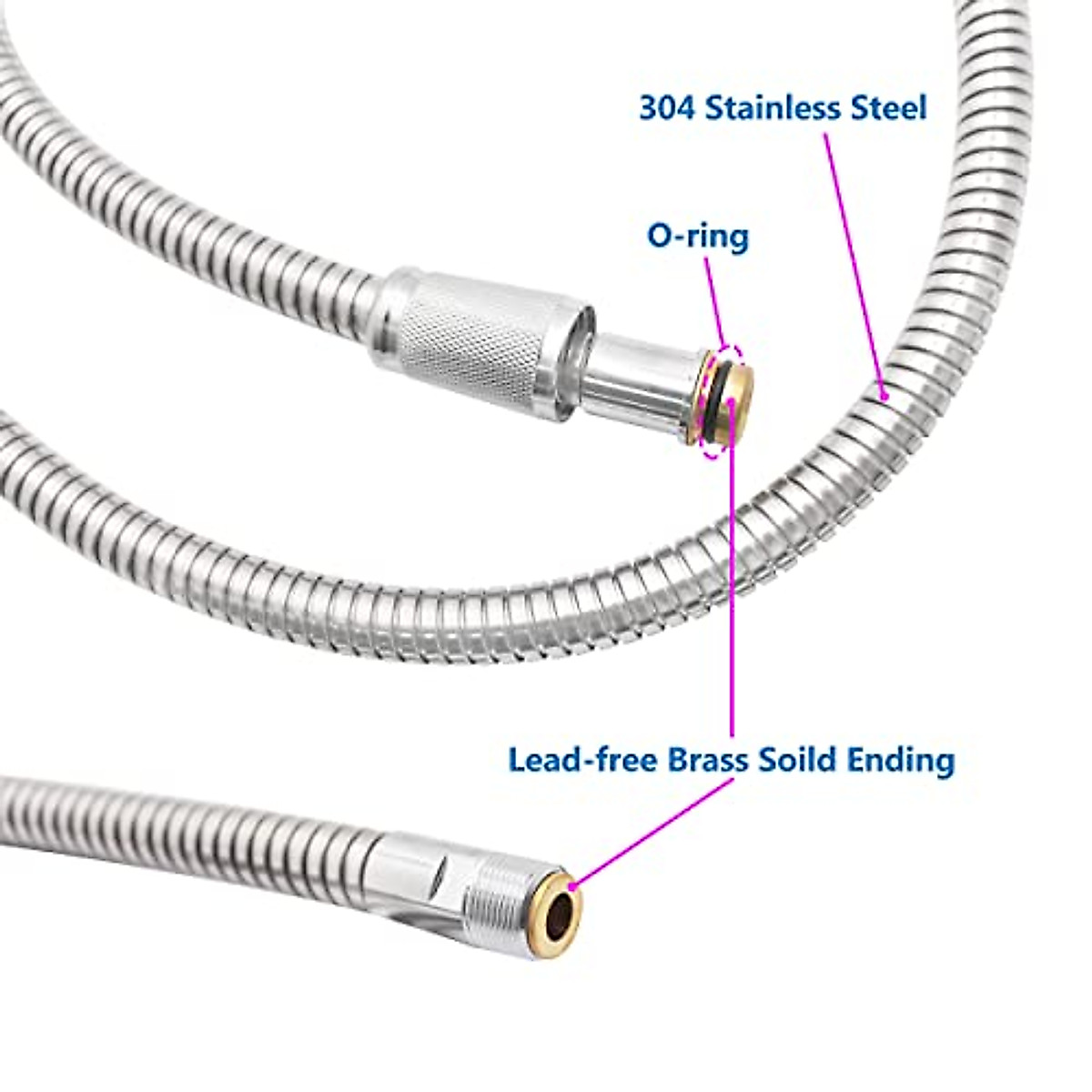 46092000 Pull Out Replacement Hose Replace for Grohe Fit For Ladylux, Euro Plus